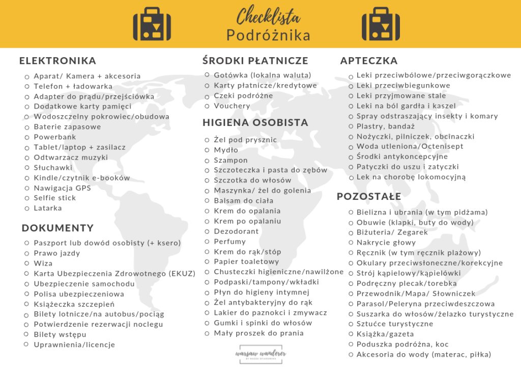 Co spakować na wyjazd? Checklista podróżnika do wydruku — Warsaw Wanderer